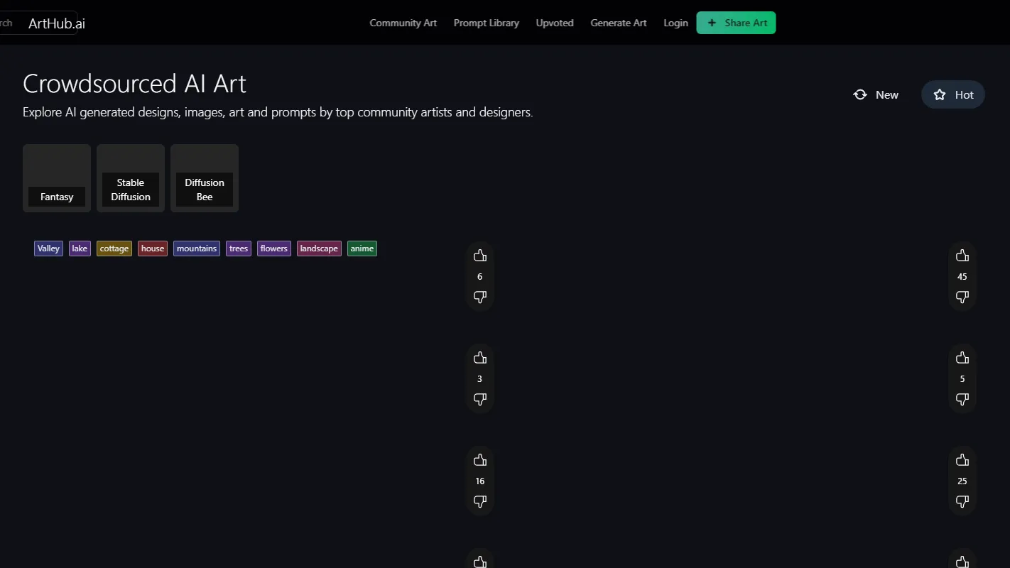 ArtHub Overview 2025 | Pricing And Best Features
