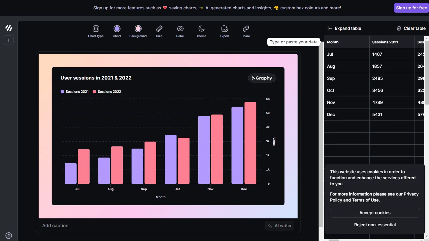 Graphy HQ Overview 2025 | Pricing And Best Features