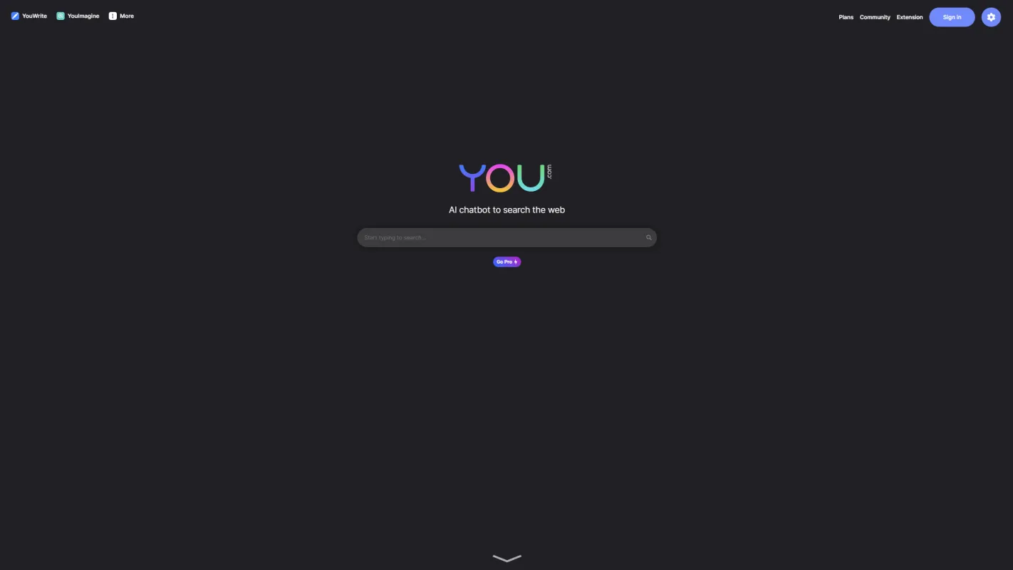 You Overview 2025 | Pricing And Best Features