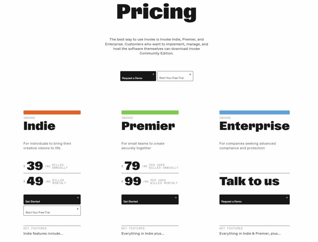 Invoke AI Overview 2025 | Pricing And Best Features